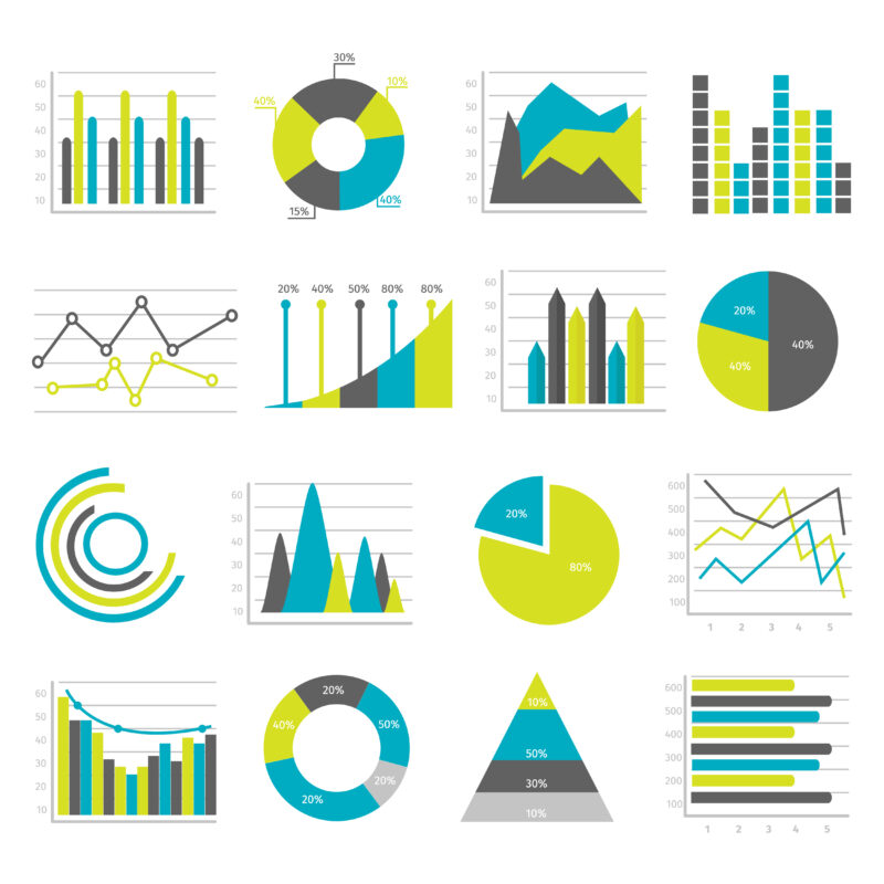 Strategies to Improve Chart for Everyone | Simply CRM